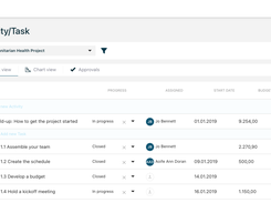TolaData Reviews in 2026